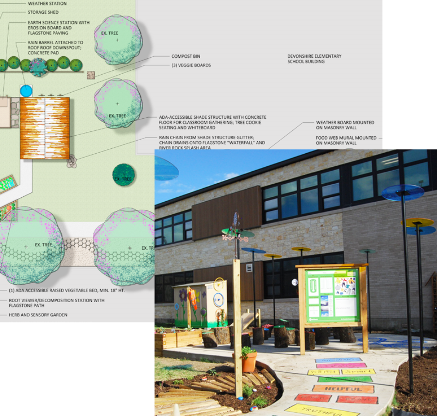Outdoor Learning Labs | Out Teach